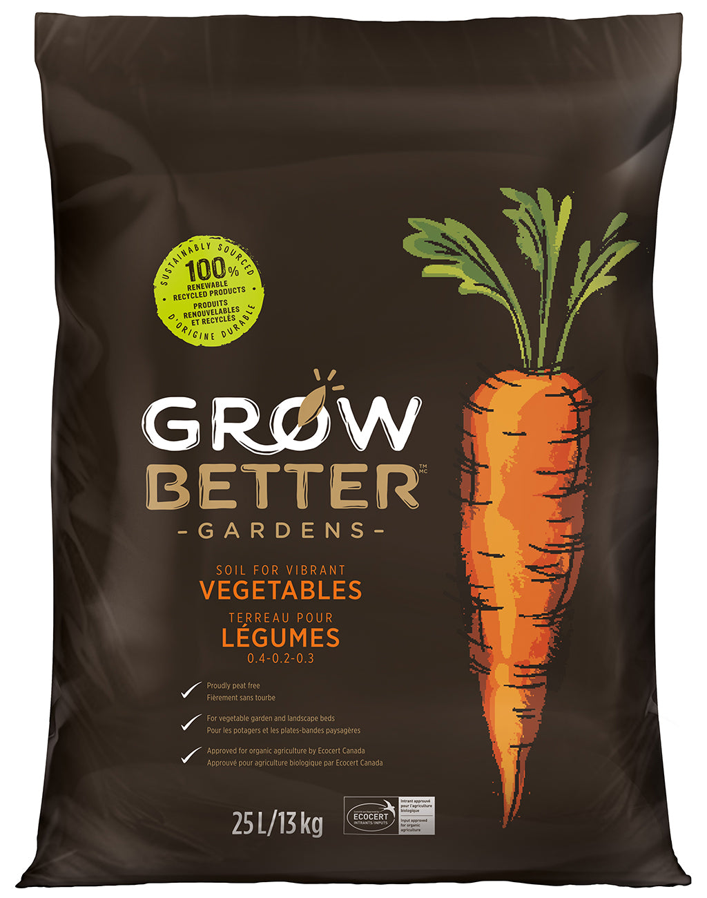 Brandon Pyramidal Cedar – GardenTap